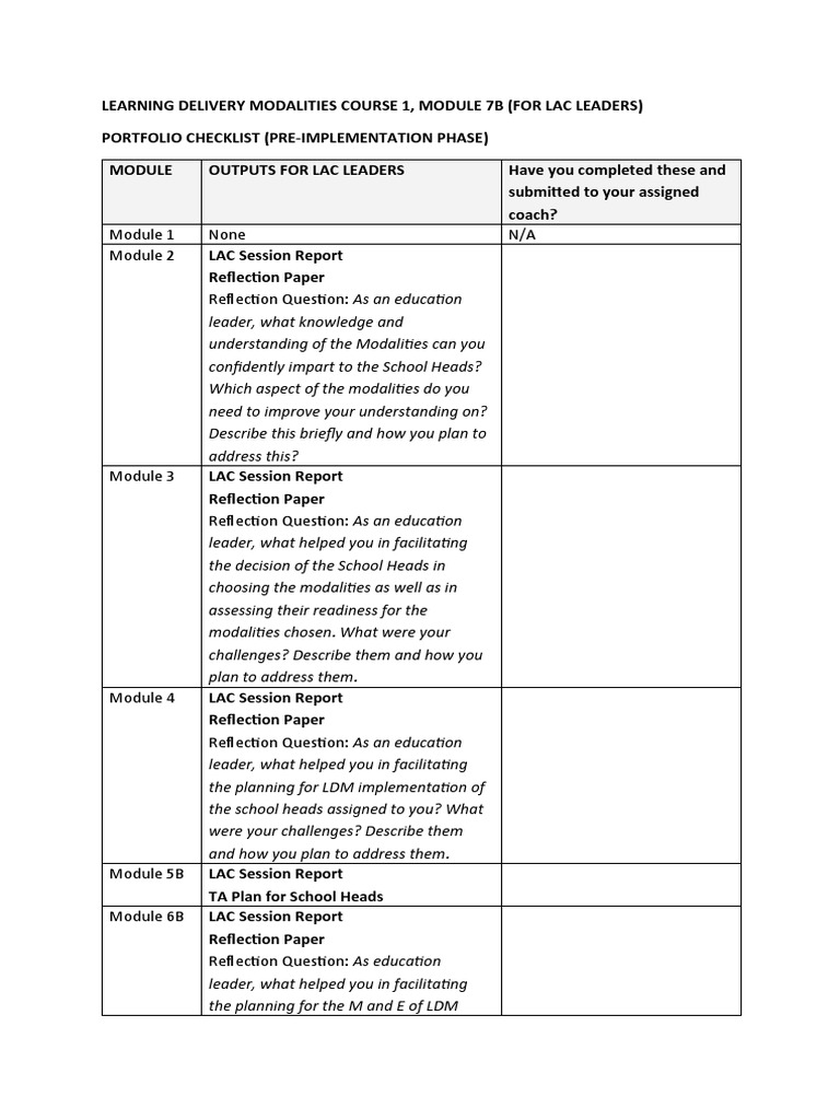 LDM1 Module 7B Portfolio Checklist (Pre-Implementation Phase) For LAC ...