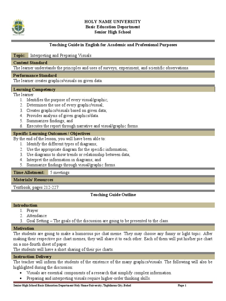 Senior High School Basic Education Department Holy Name University ...