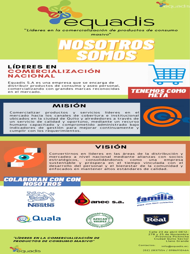 Infografía de Información | PDF