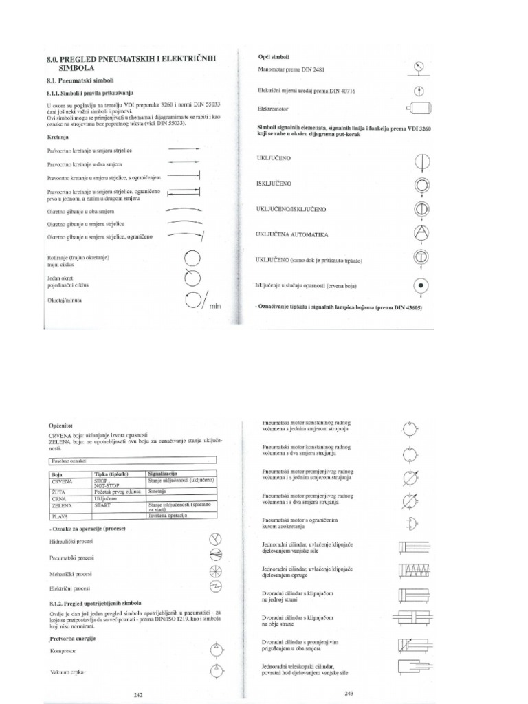 Simboli Pneumatski I Elektro | PDF