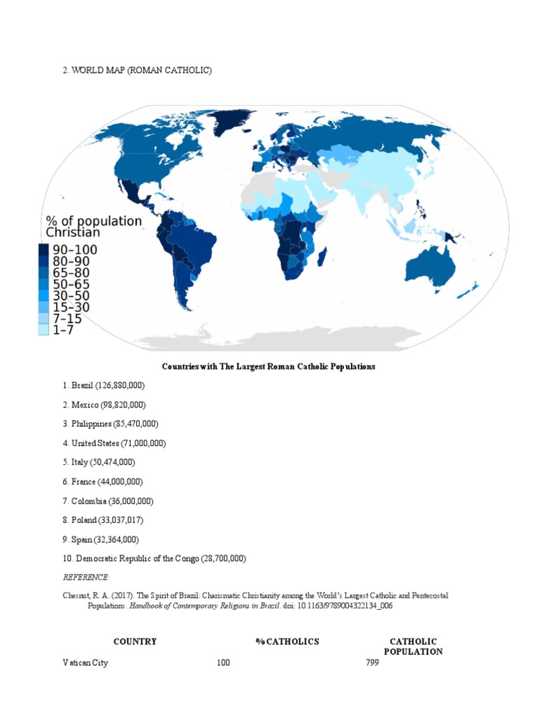 Countries With The Largest Roman Catholic Populations: Reference | PDF ...