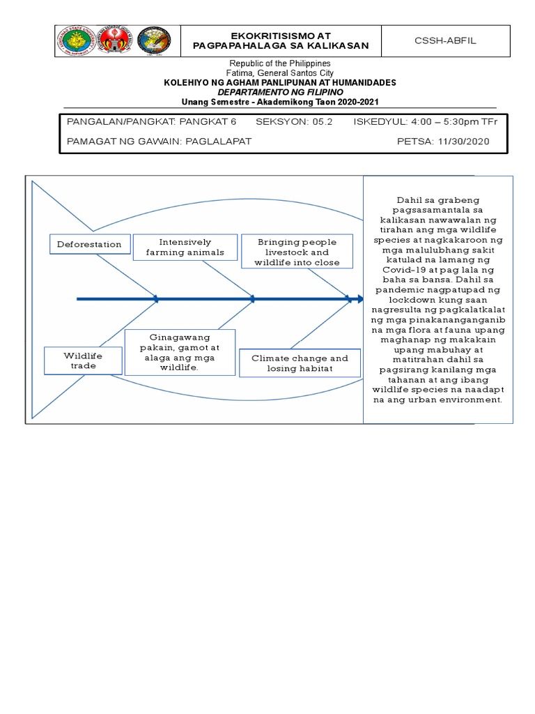 Paglalapat M5 PDF | PDF