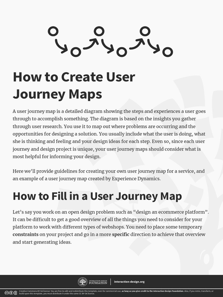 UX - User Journey Map Template | PDF | Creative Commons License | Design