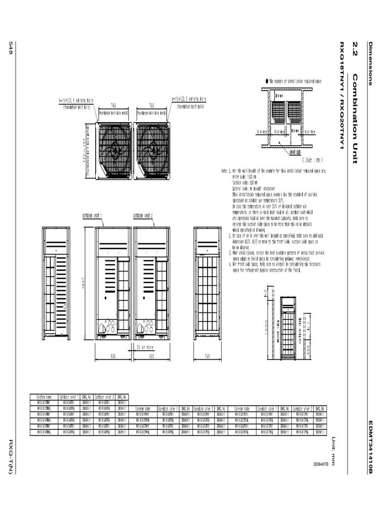 VRV Outdoor | PDF