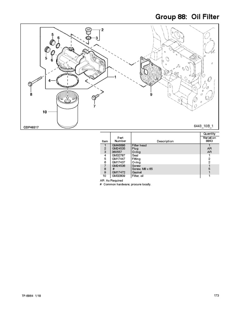 GM32809 PDF | PDF
