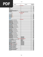 Brookfield Spindles Brochure | PDF | Shear Stress | Viscosity