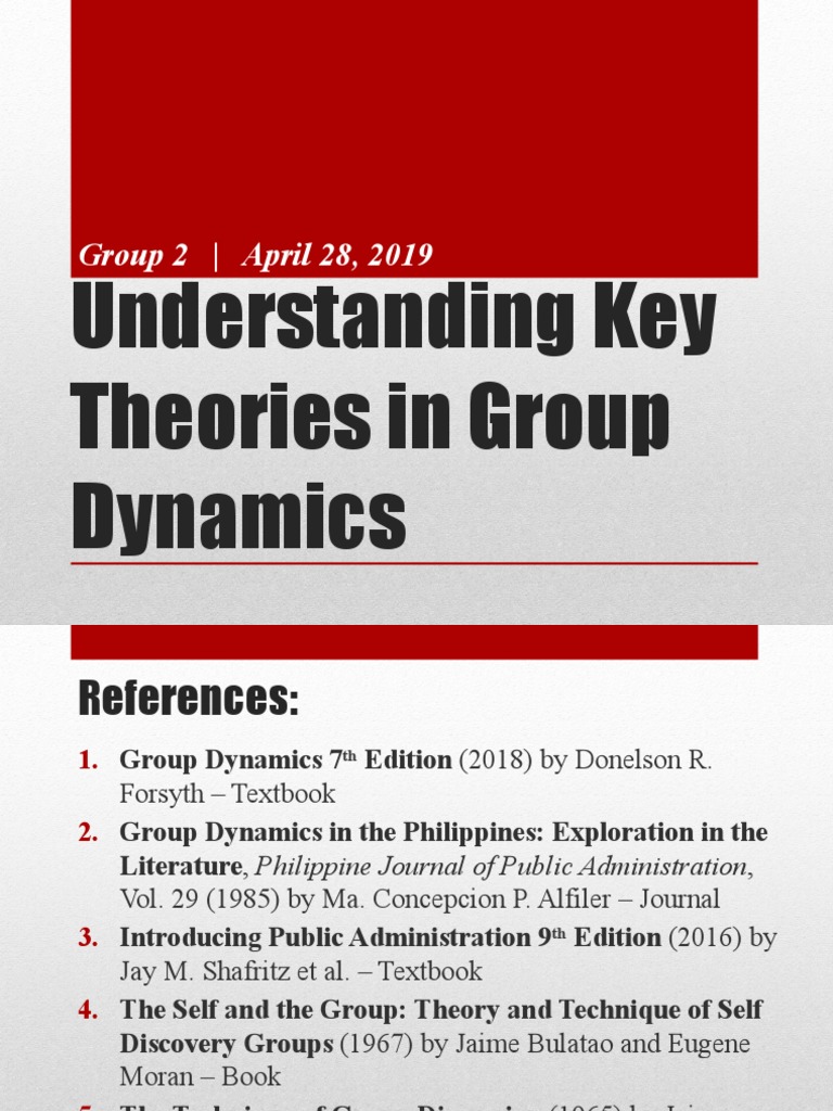 Understanding Key Theories in Group Dynamics | PDF | Identity (Social ...