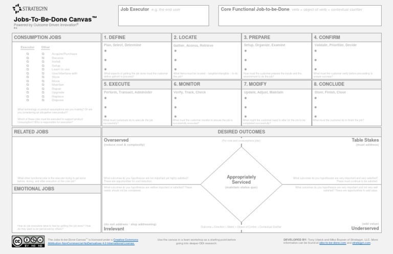 JTBD Canvas PDF | PDF | Computing | Business