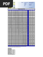 CST To SUS Conversion Chart PDF | PDF | Home & Garden | Computers