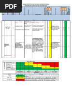 Pre Monsoon Checklist | PDF | Safety | Nature