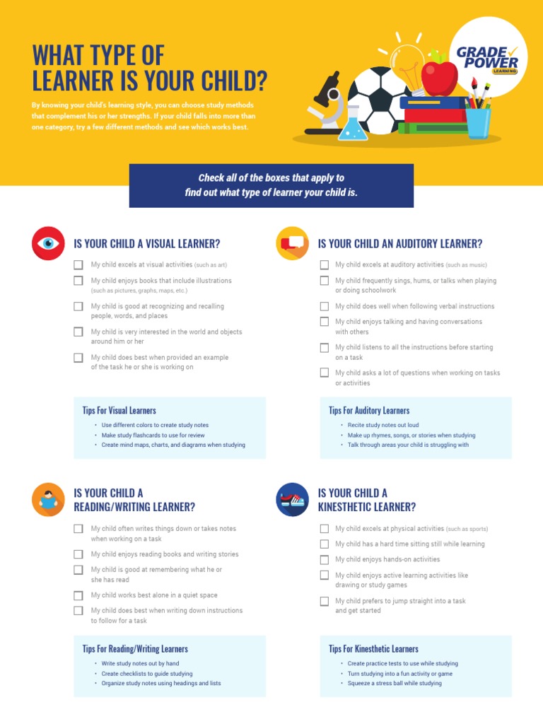 GPL What-Type-Of-Learner-Is-Your-Child-Checklist | PDF | Learning ...