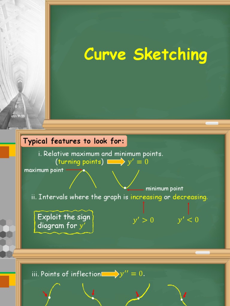 Curve Sketching | PDF | Maxima And Minima | Discrete Mathematics