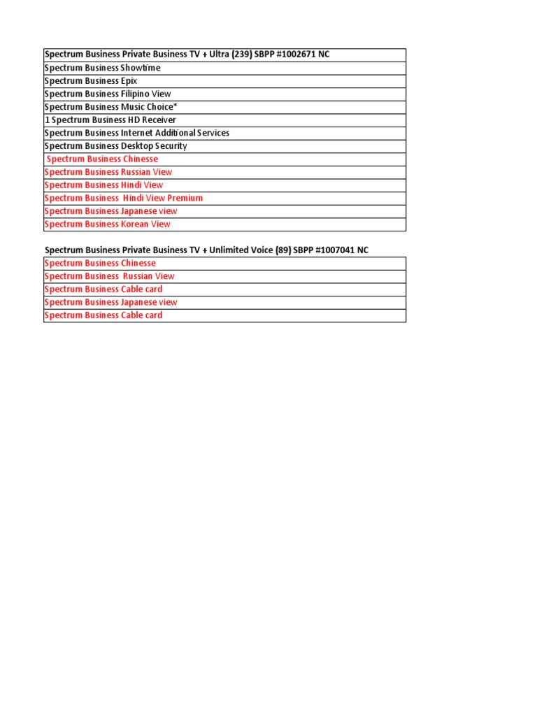 Spectrum Business TV & Internet Packages | PDF
