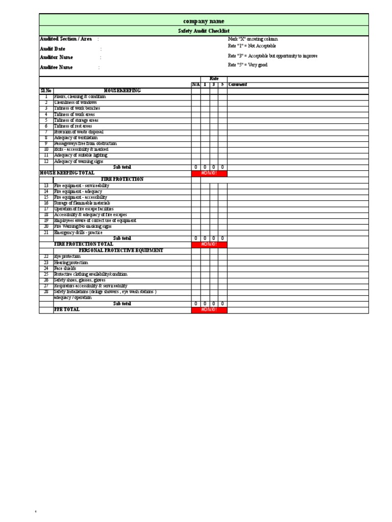 Safety Audit Checklist Audited Section / Area: Audit Date: Auditor Name ...