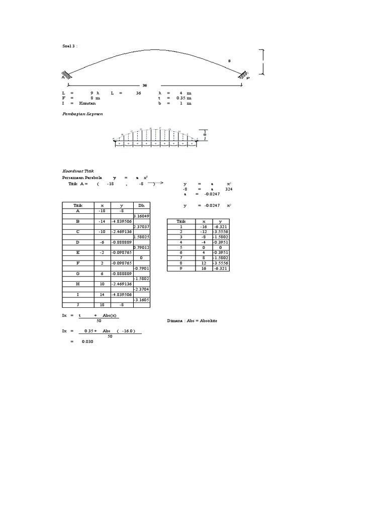 Anstruk I No 3 Epi | PDF