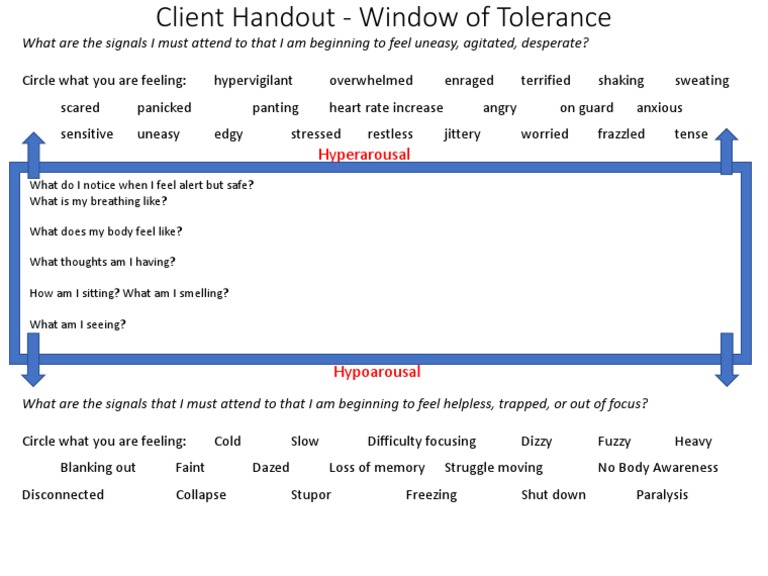Hyperarousal: What Are The Signals I Must Attend To That I Am Beginning ...