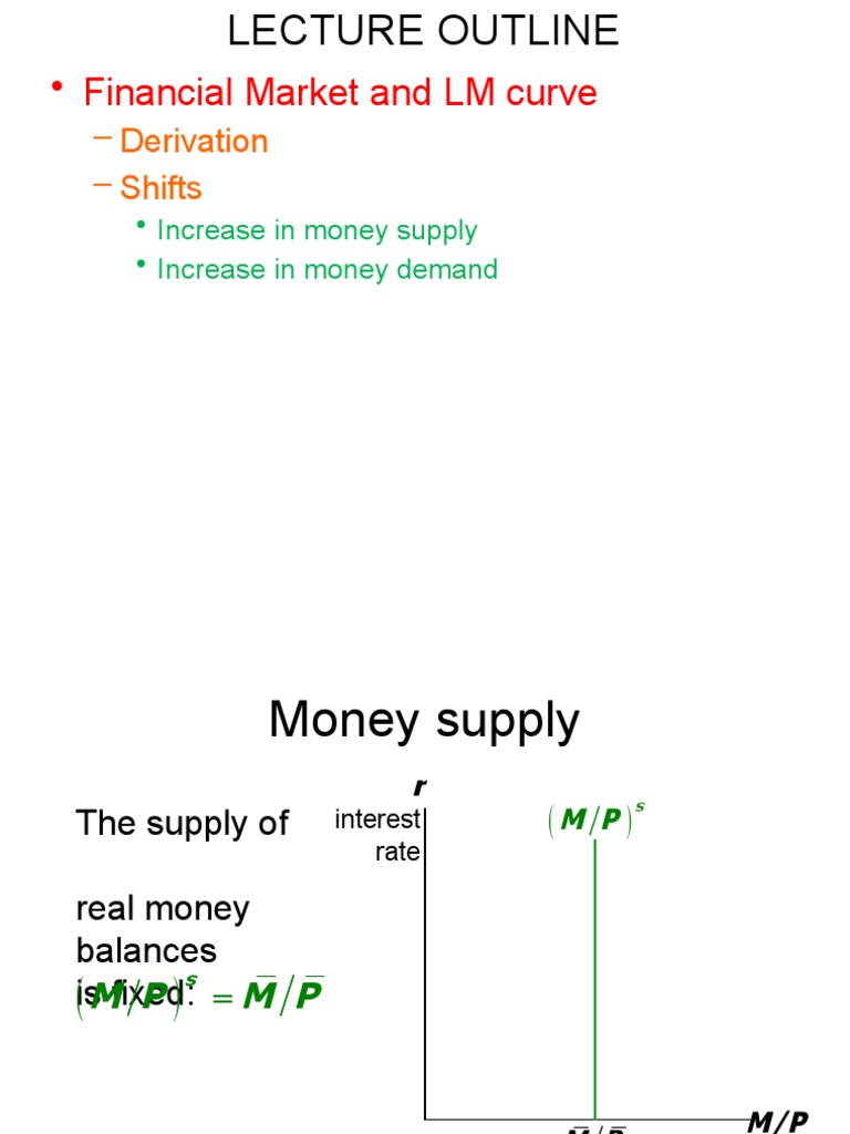 Deriving the LM Curve in Finance | PDF | Demand For Money | Money Supply