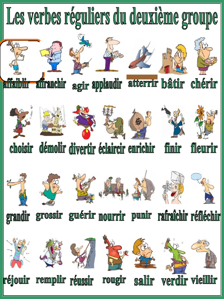 Les Verbes Reguliers en Ir | PDF