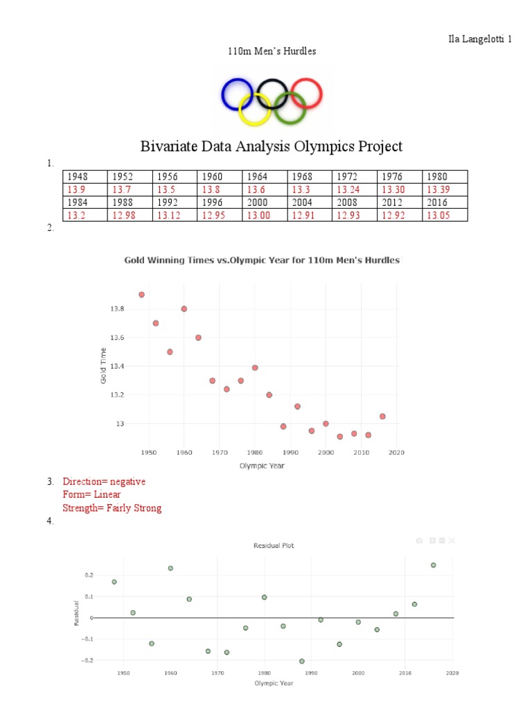Stat Bivariate Data Analysis Project Olympics Fall 2020-1 | PDF ...