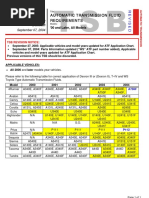 ATF Quick Reference Conversion Chart: Oem Fluid Conversion Fluid Oem Fluid Conversion Fluid ...