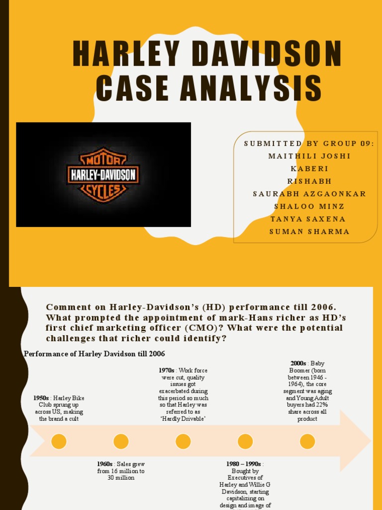 Group - 09 - Harley Davidson Case Analysis | PDF | Harley Davidson | Brand