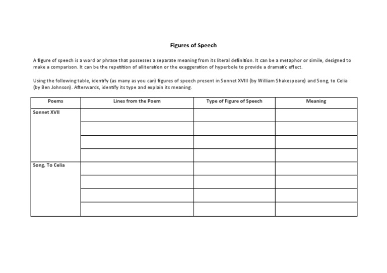 Figures of Speech Worksheet | PDF