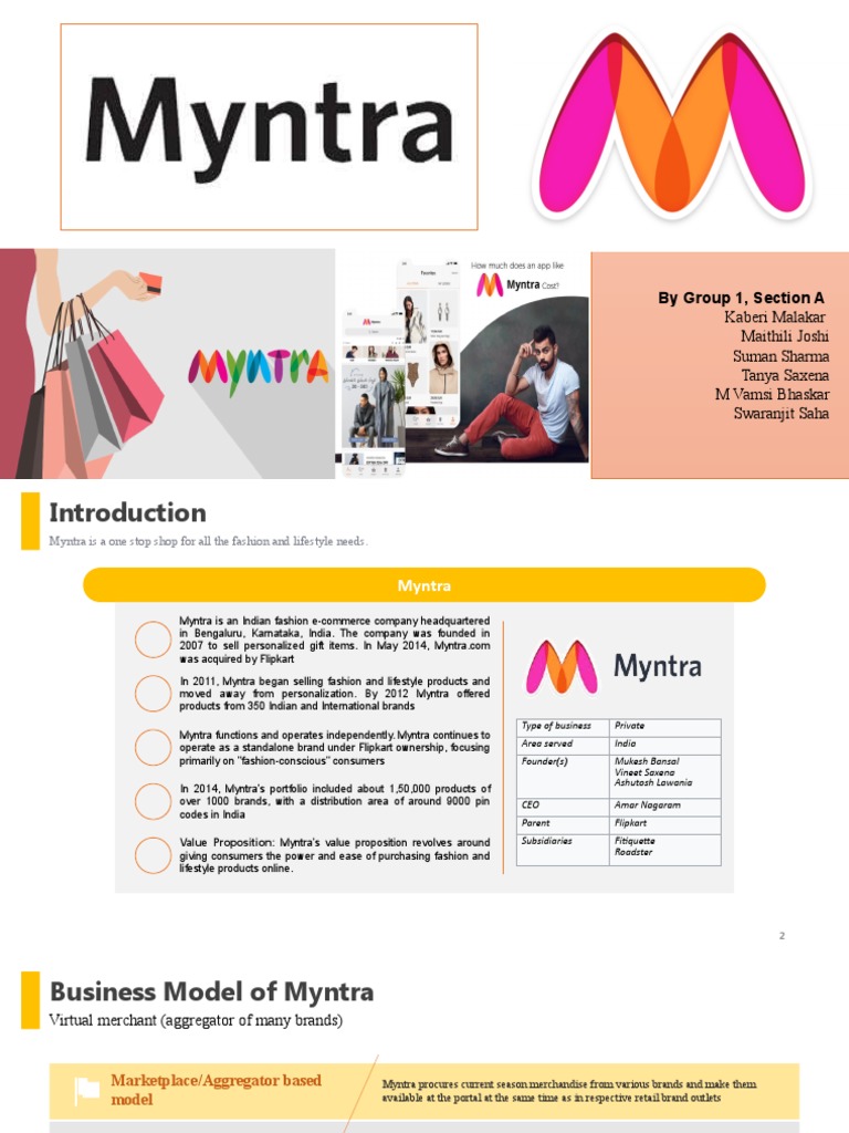Group 1 - Section A-Myntra | PDF | Retail | Brand