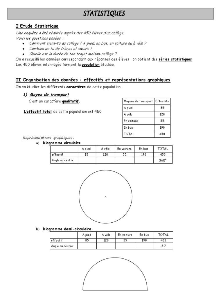 Cours de Statistiques pour 3ème Collège | PDF | Moyenne | Fréquence
