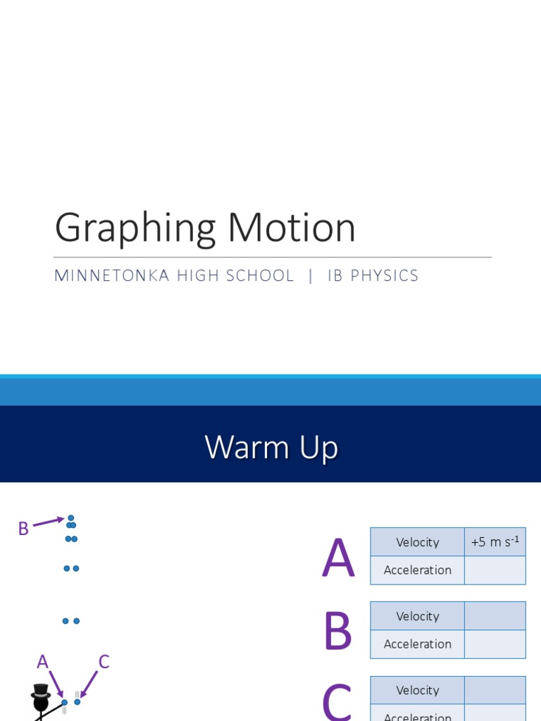 Physics - 02.5 - Graphing Motion | PDF | Velocity | Acceleration