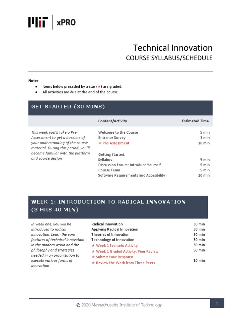 Course - Technical - Innovation - Detailed Syllabus Schedule | PDF ...