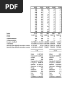 PHP BVAL Reference Rates Benchmark Tenors 2023-06-27 | PDF