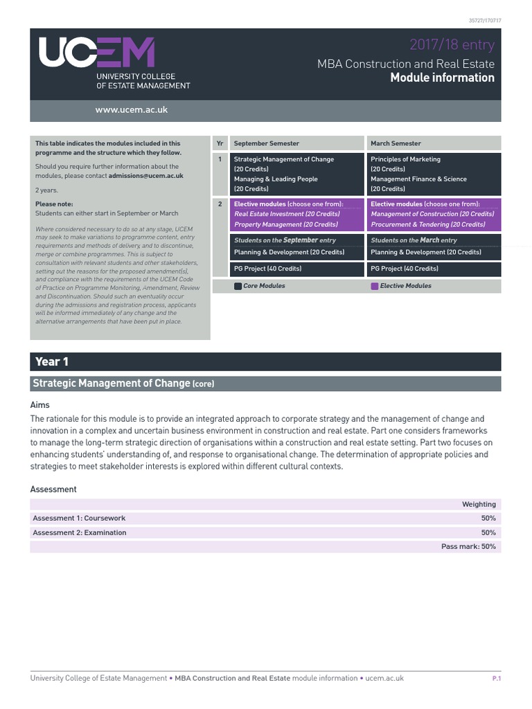 UCEM PG MBA Module Info - Revised 010218 | PDF | Property Management | Risk