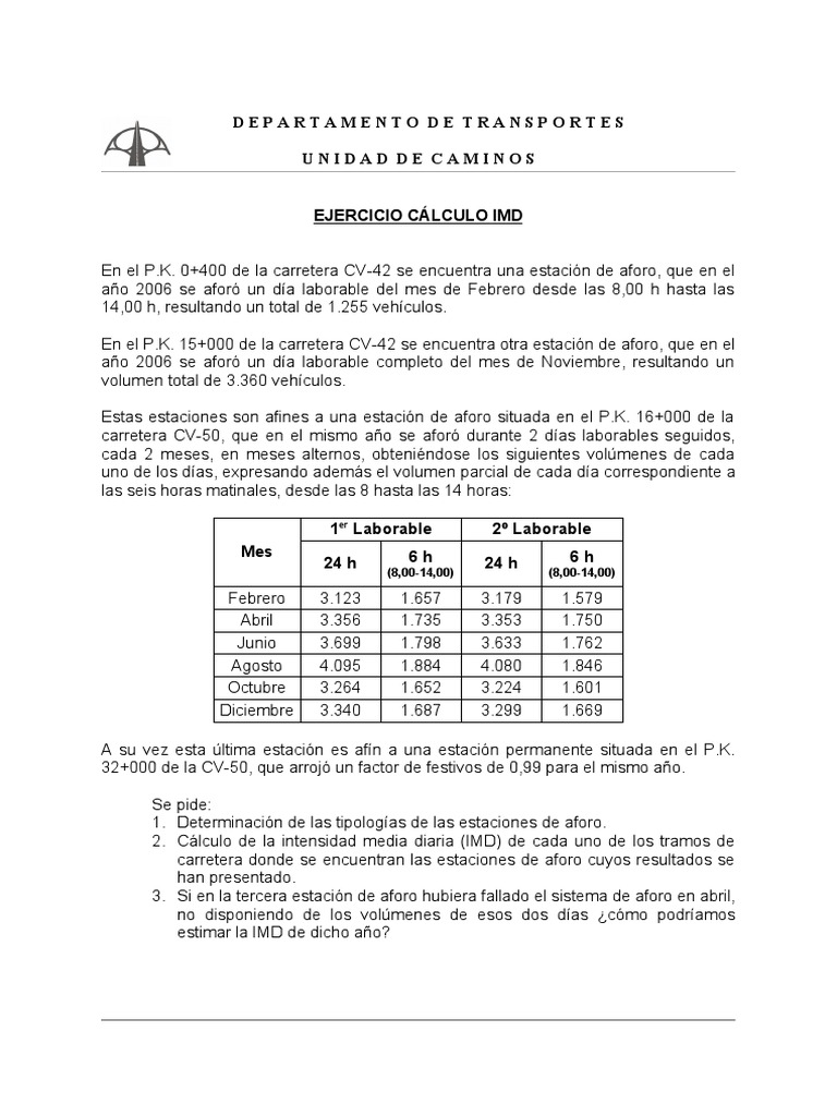 Práctica Cálculo IMD | PDF | Transporte | Business