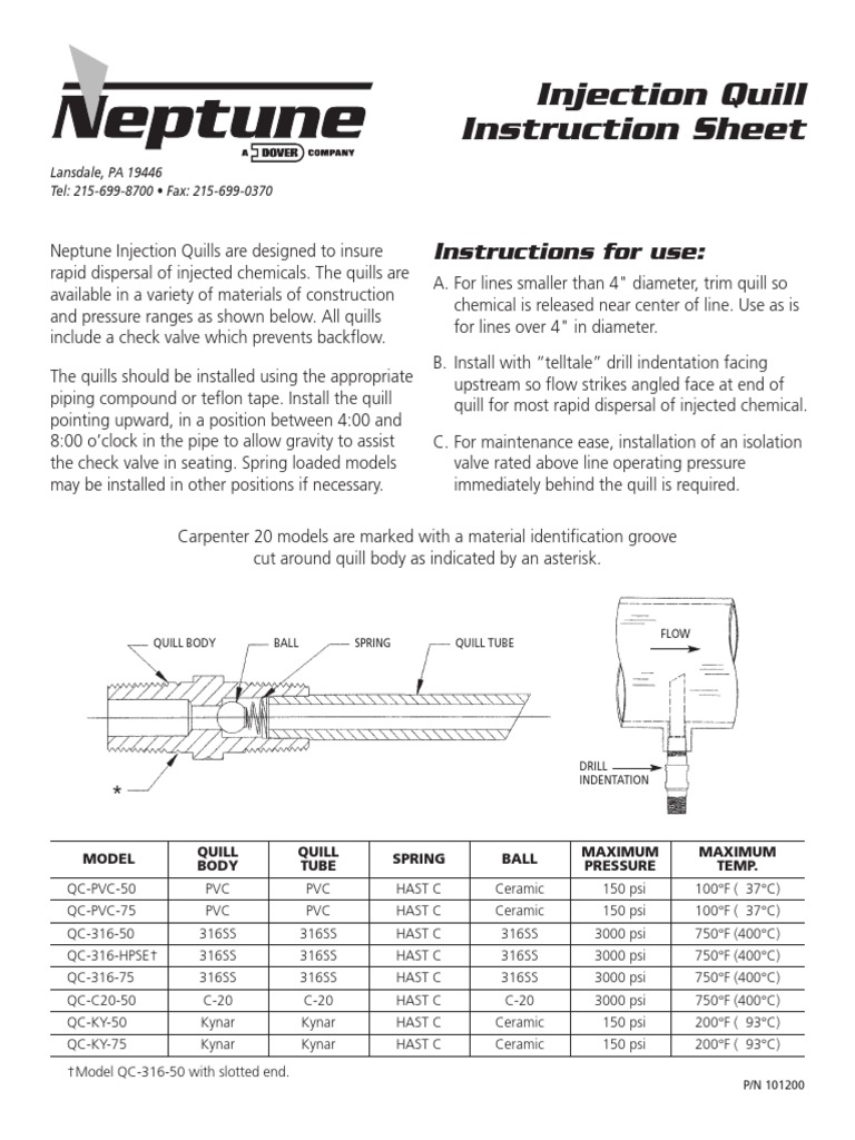 Injection Quill Instruction Sheet: Instructions For Use | PDF | Valve ...
