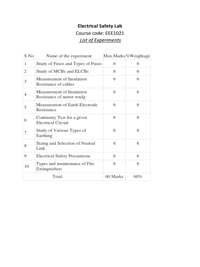 Electrical Safety Lab Experiments Guide | PDF