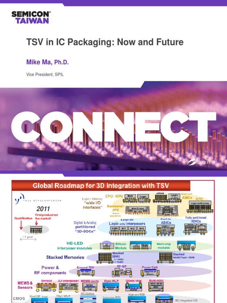 IC Packaging | PDF | Integrated Circuit | Wafer (Electronics)