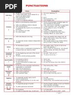 Know Your Money | PDF | Federal Reserve Note | United States Dollar