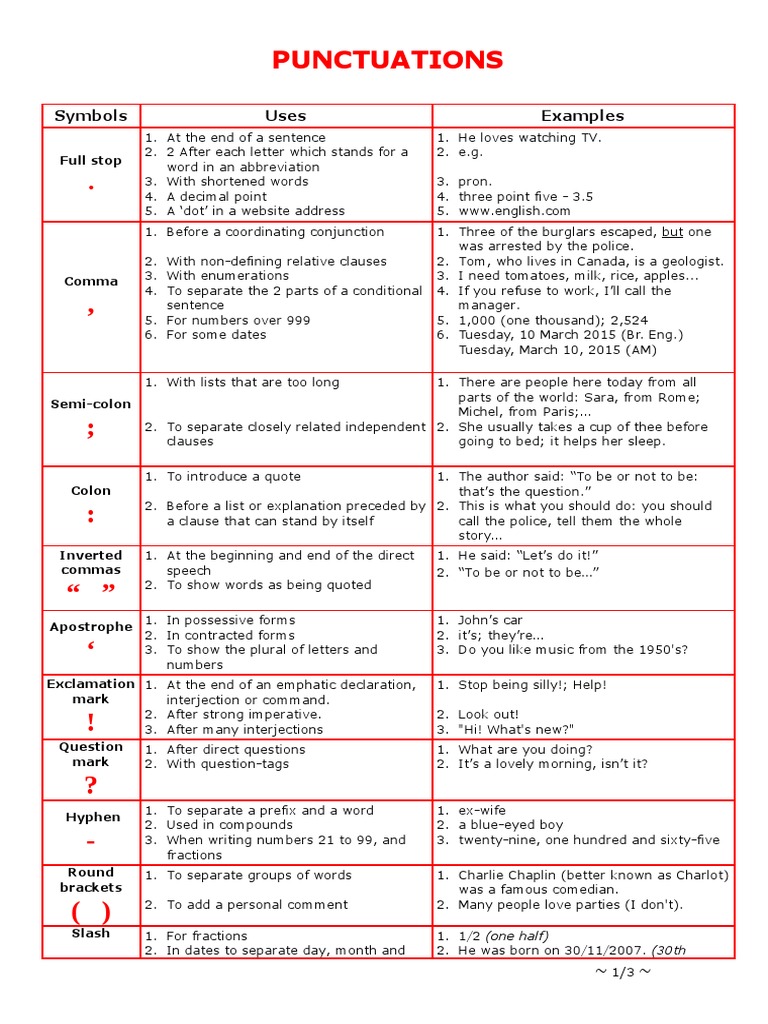 Punctuations: Symbols Uses Examples | PDF | Orthography | Symbols