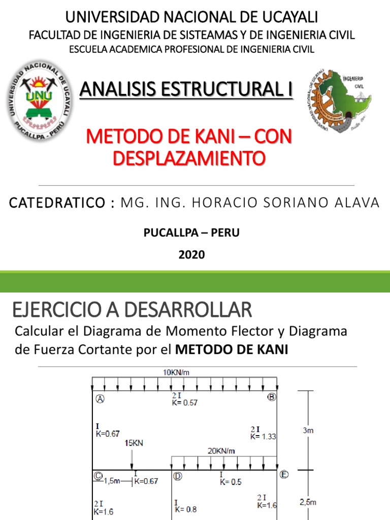 Análisis estructural de una viga mediante el método de Kani con ...