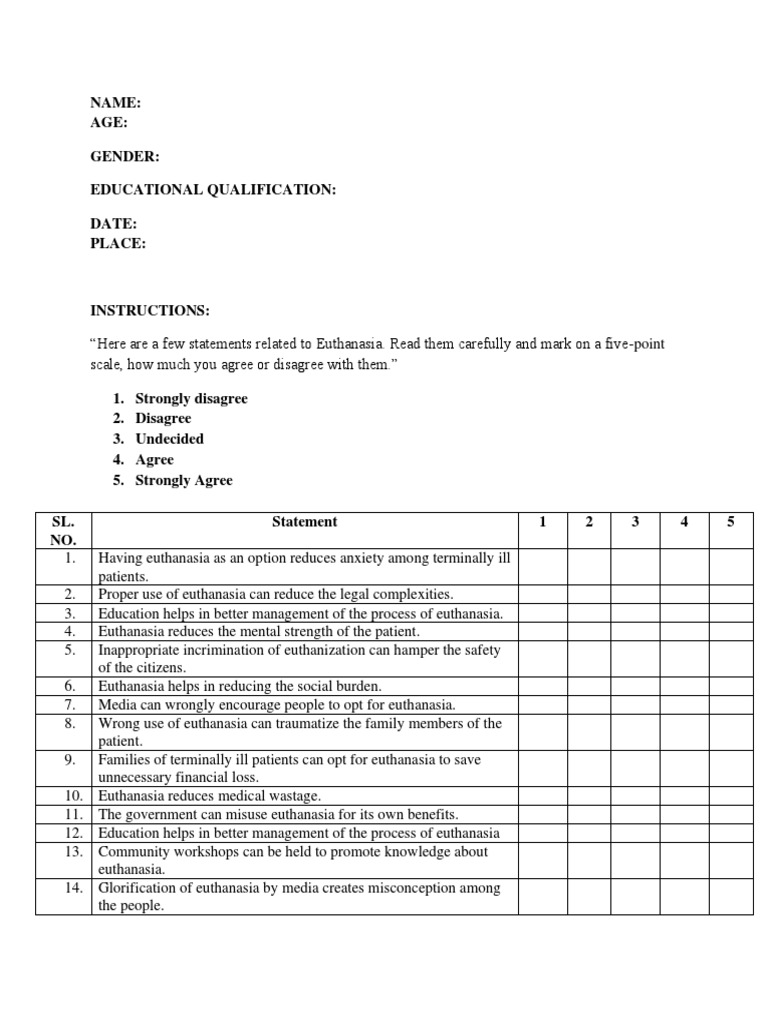 Euthanasia Opinions Survey Questionnaire | PDF | Terminal Illness ...
