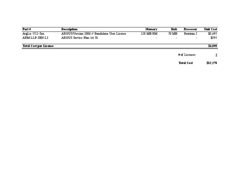 Argus Installation Cost Schedule | PDF
