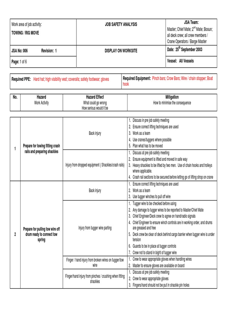 JSA 06 - Towing-Rig Move | PDF | Personal Protective Equipment | Crane (Machine)