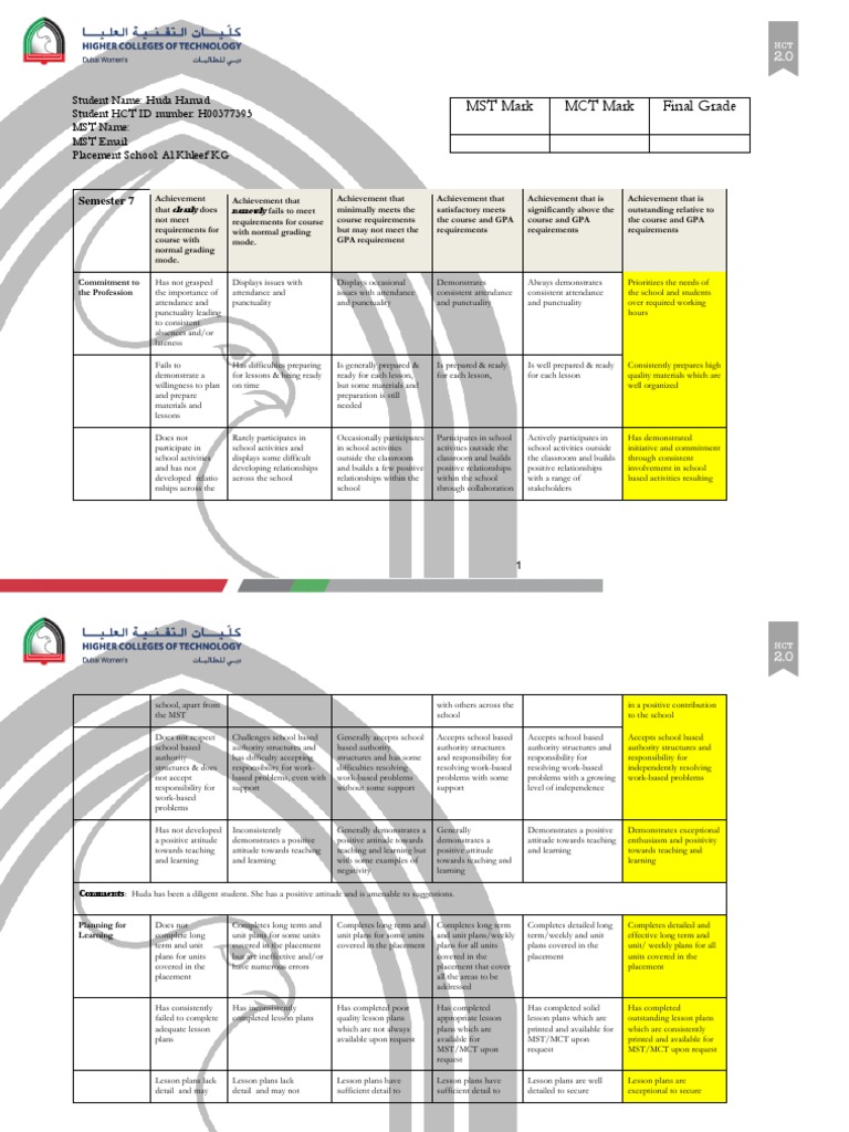Huda Hamad's Teaching Placement Evaluation | PDF | Educational ...
