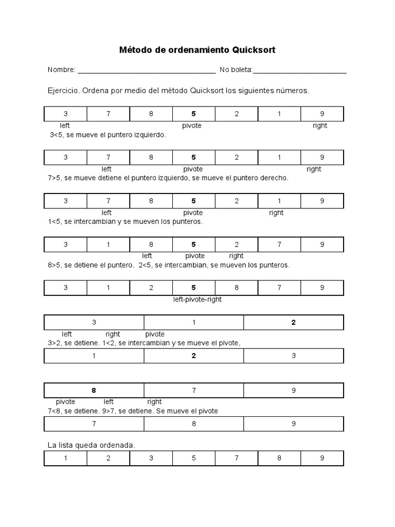 Método de Ordenamiento Quicksort | PDF