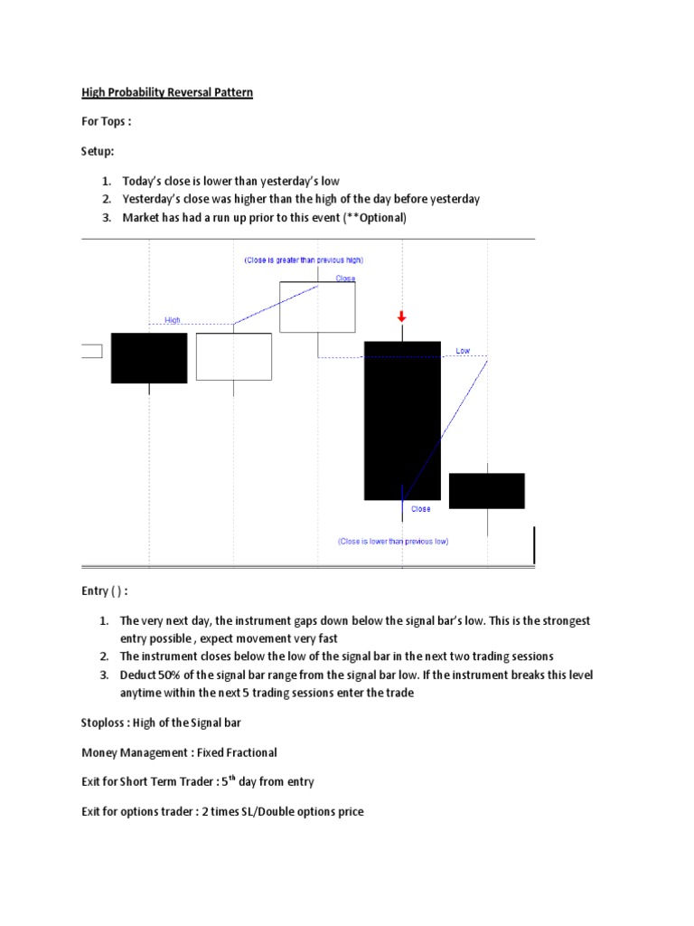 4 High Probability Reversal Pattern PDF | PDF