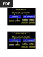 Exercício Resistido Part 2 | PDF | Músculo | Natureza