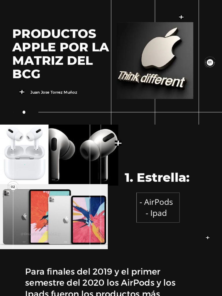 Matriz BCG de Productos Apple | PDF | Crecimiento personal y ...