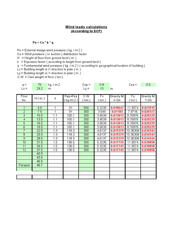6-Wind Load | PDF | Mass | Physical Quantities