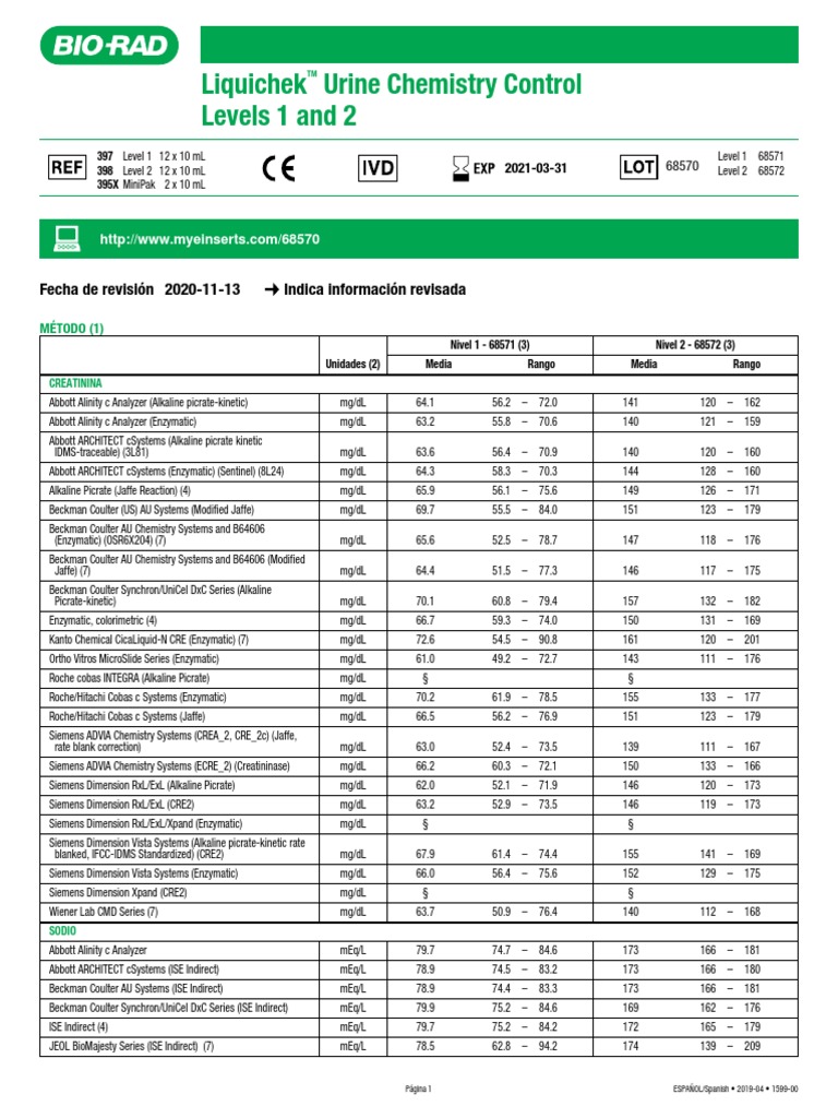 Inserto Liquichek Urine Chemistry PDF | PDF | Physical Sciences | Chemistry