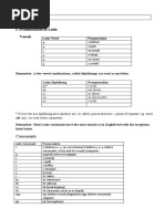 Latin Declension Practice Charts | PDF | Linguistics